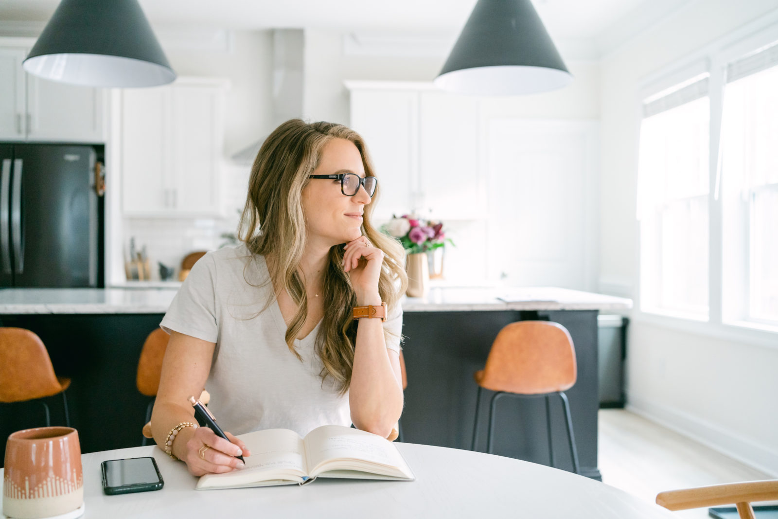 7 Questions To Ask If You’re Experiencing Burnout - The Fed and ...